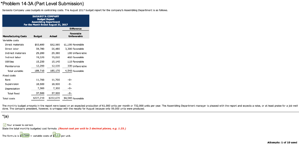 Solved Problem 14-3A (Part Level Submission) Sarasota | Chegg.com