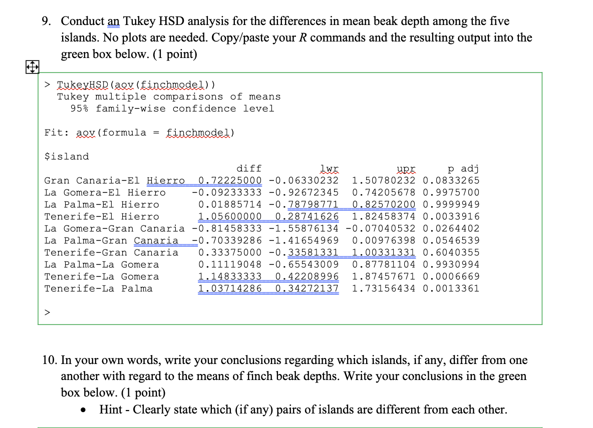 Solved 9. Conduct an Tukey HSD analysis for the differences | Chegg.com