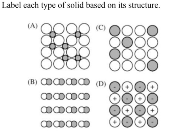 Solved Label each type of solid based on its structure. (A) | Chegg.com