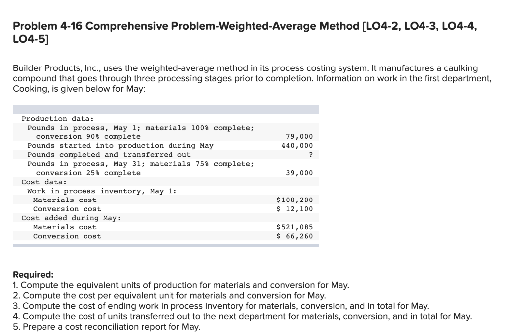 Solved Problem 4-16 Comprehensive Problem-Weighted Average | Chegg.com