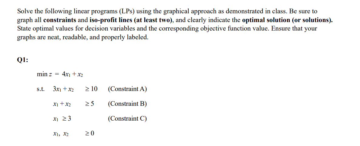 Solved Solve the following linear programs (LPs) ﻿using the | Chegg.com