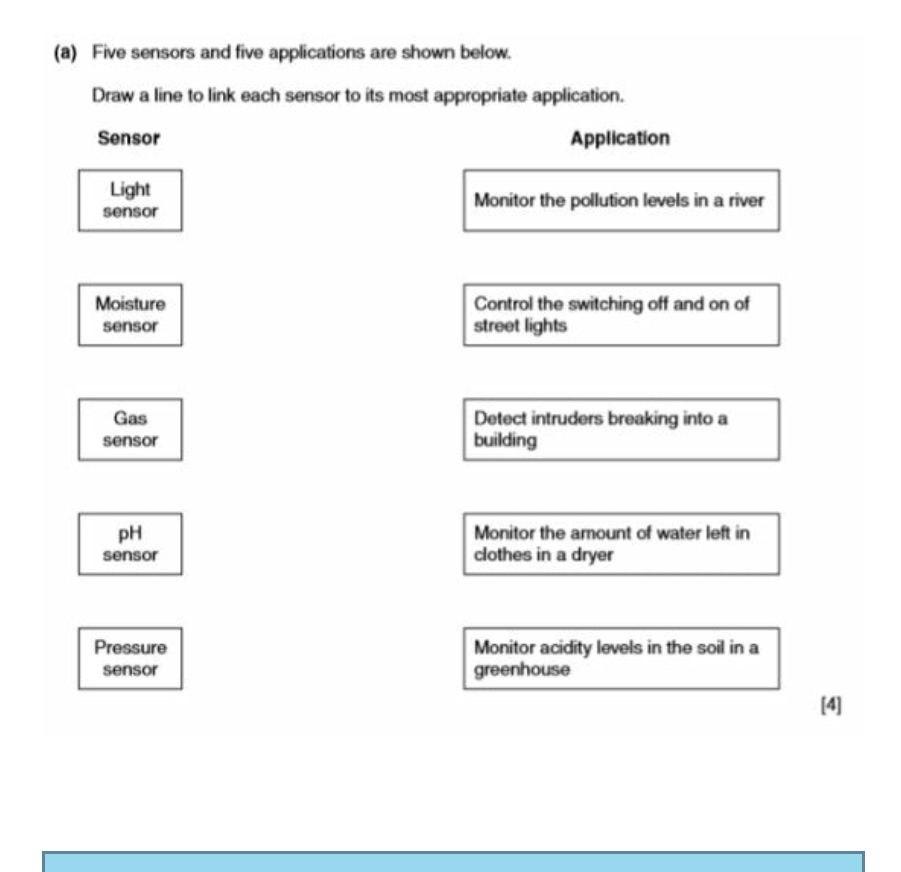 Solved (a) Five sensors and five applications are shown | Chegg.com