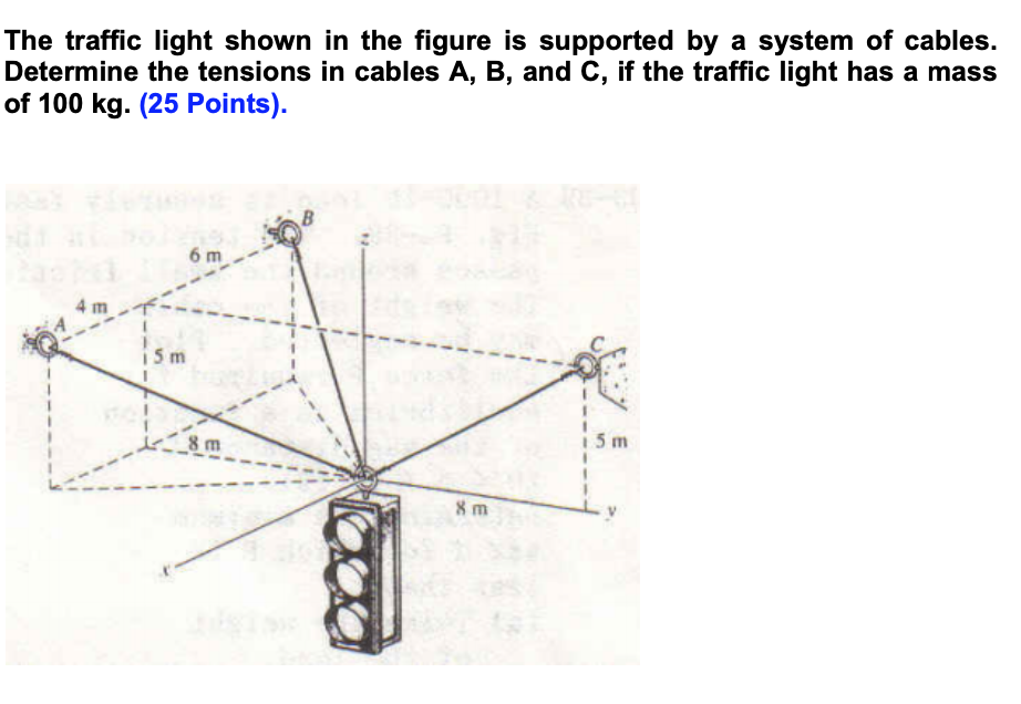 Solved The traffic light shown in the figure is supported by | Chegg.com