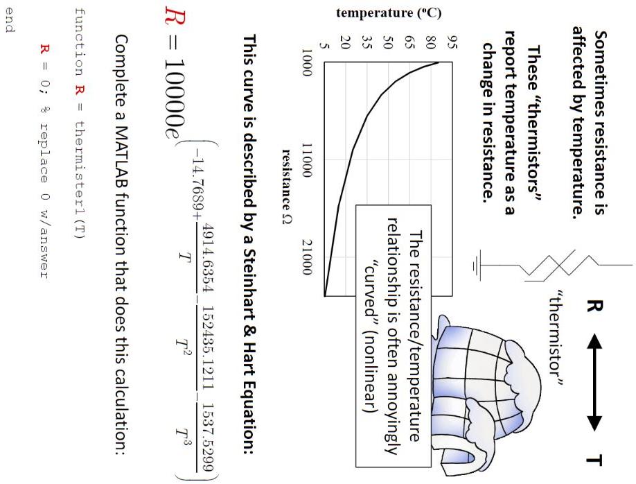 [Solved]: This curve is described by a Steinhart & Hart E
