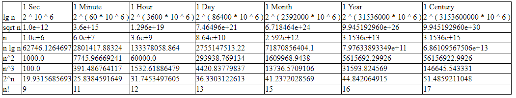 Solved Please help me fix this code! I've done all of the | Chegg.com