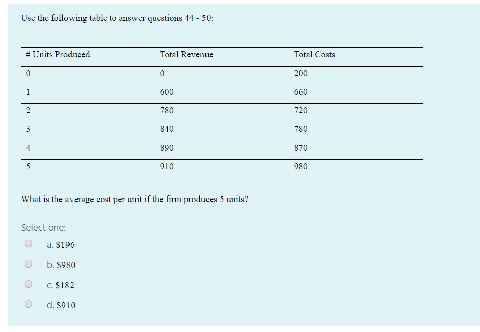 Solved Use the following table to answer questions 44 - 50: | Chegg.com