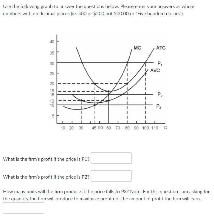 Solved Use the following graph to answer the questions | Chegg.com