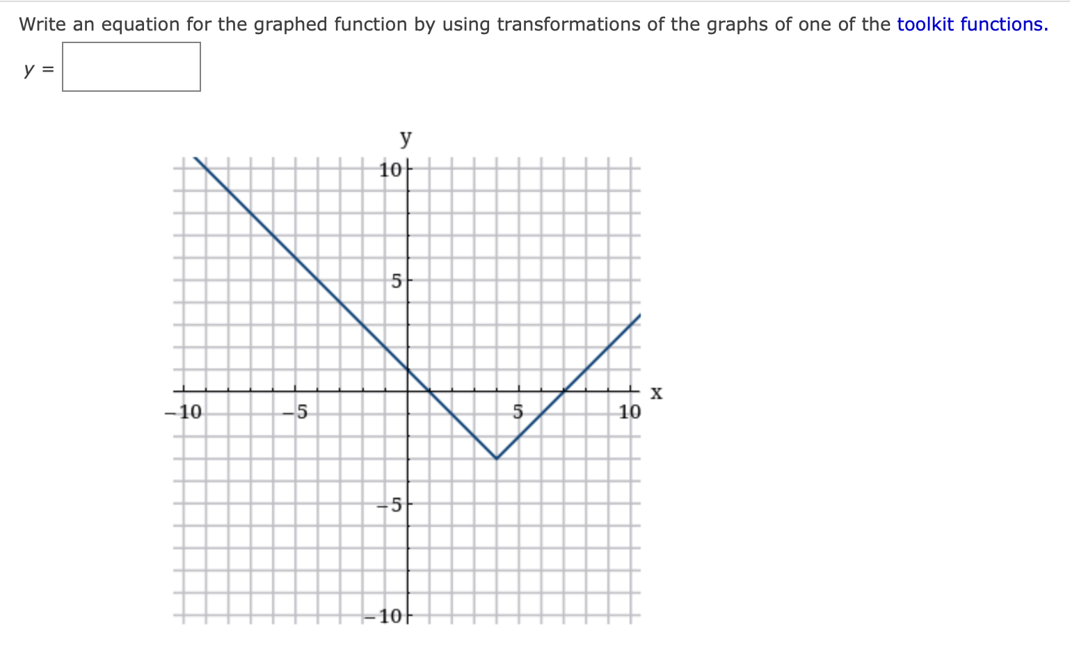 Solved Write an equation for the graphed function by using | Chegg.com