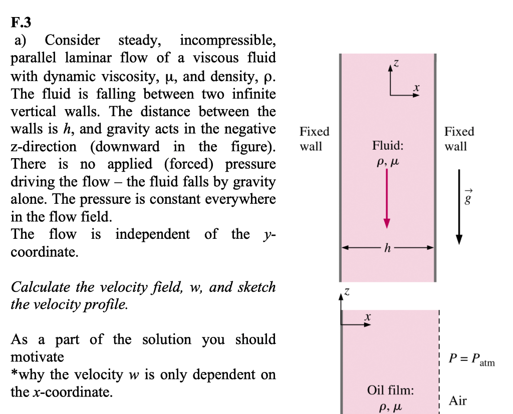 Solved Ľ L F.3 a) Consider steady, incompressible, parallel | Chegg.com