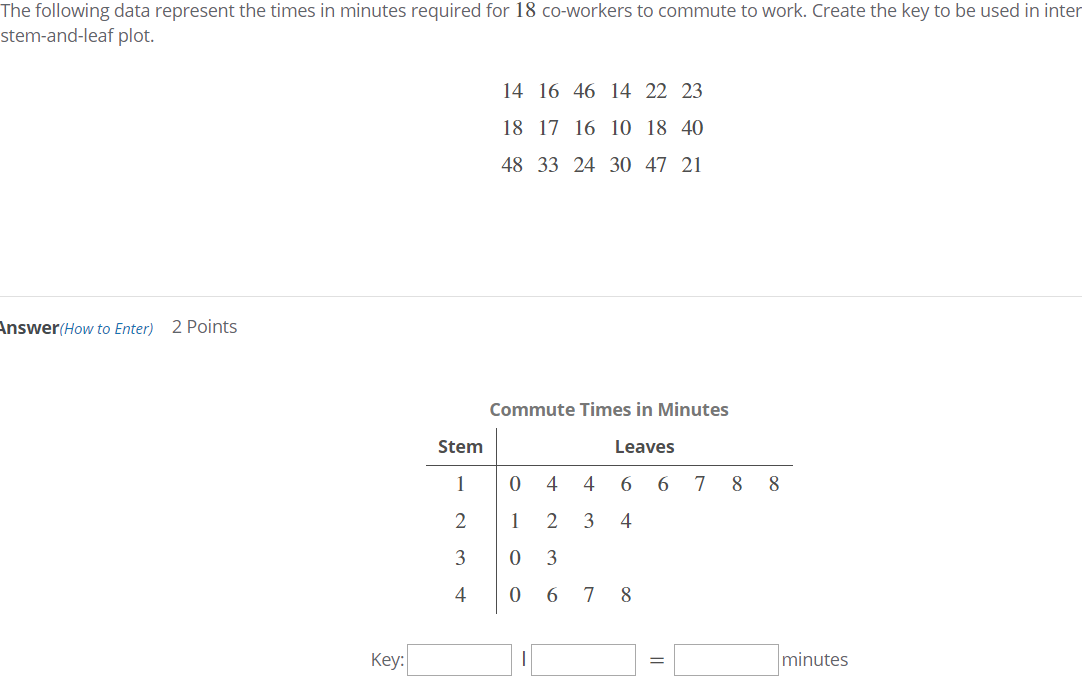 Solved The following data represent the times in minutes | Chegg.com