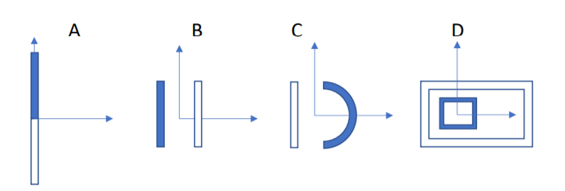 Solved The diagrams below illustrate non-conductive objects | Chegg.com