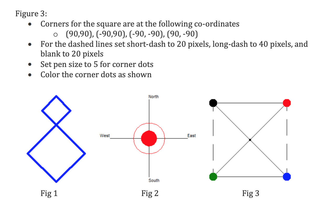 Solved Prob 2. [30 points] Turtle Graphics Drawings Use the | Chegg.com