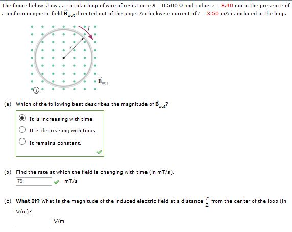 Solved The Figure Below Shows A Circular Loop Of Wire Of
