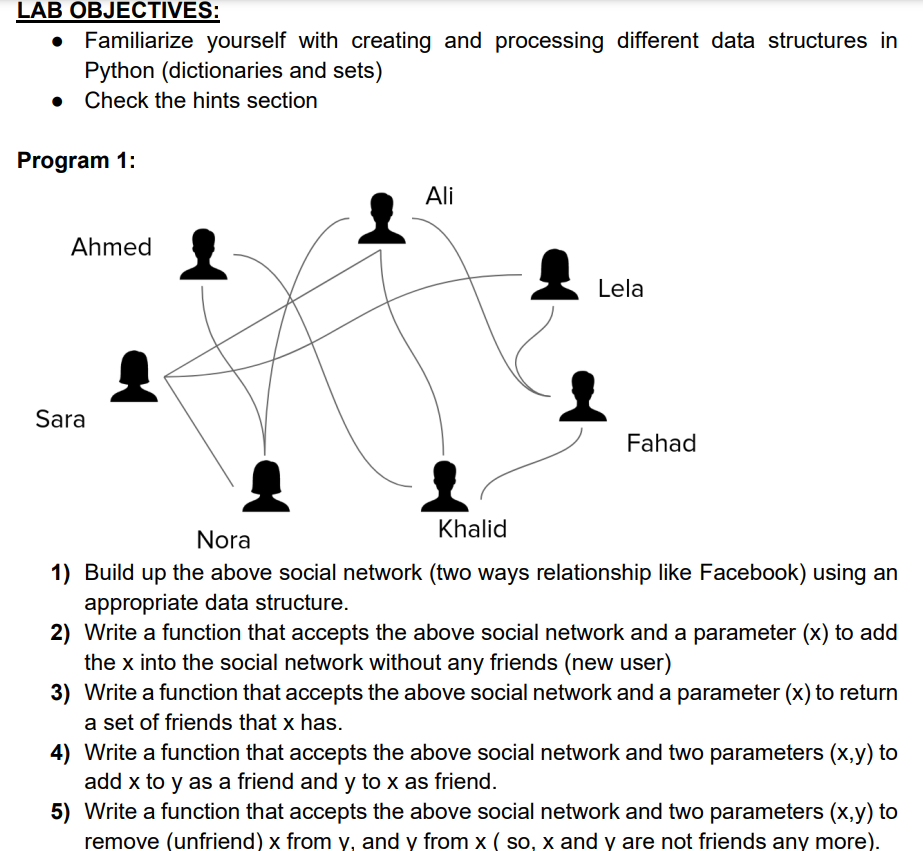 Solved Program 2: Write a function called | Chegg.com