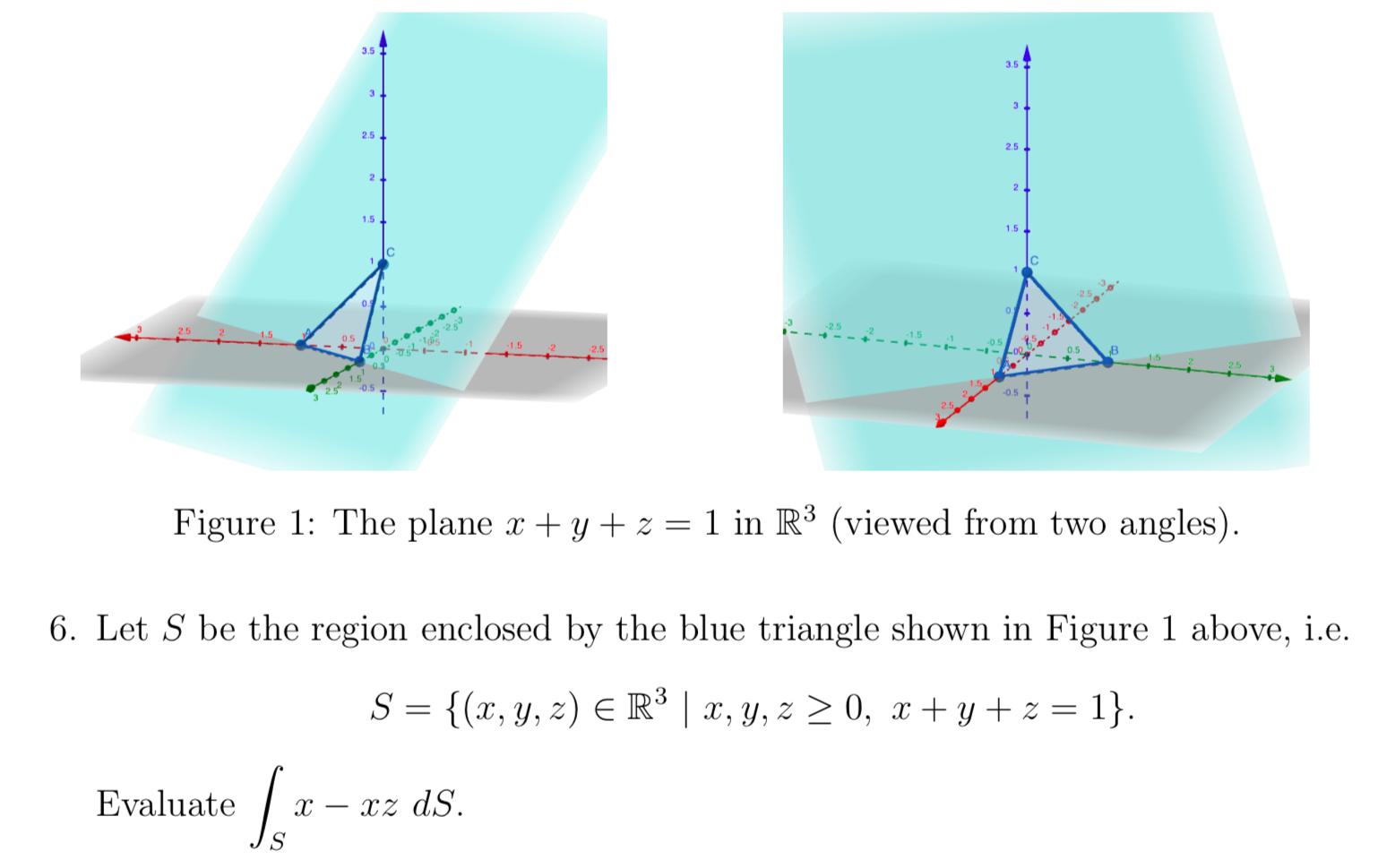 Solved Figure 1: The plane x+y+z=1 in R3 (viewed from two | Chegg.com