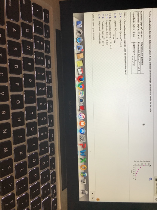Solved For the scatterplot on the right, determine which, if | Chegg.com