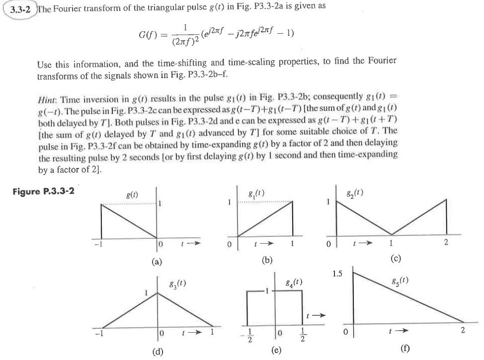Solved 3.3-2 The Fourier transform of the triangular pulse | Chegg.com