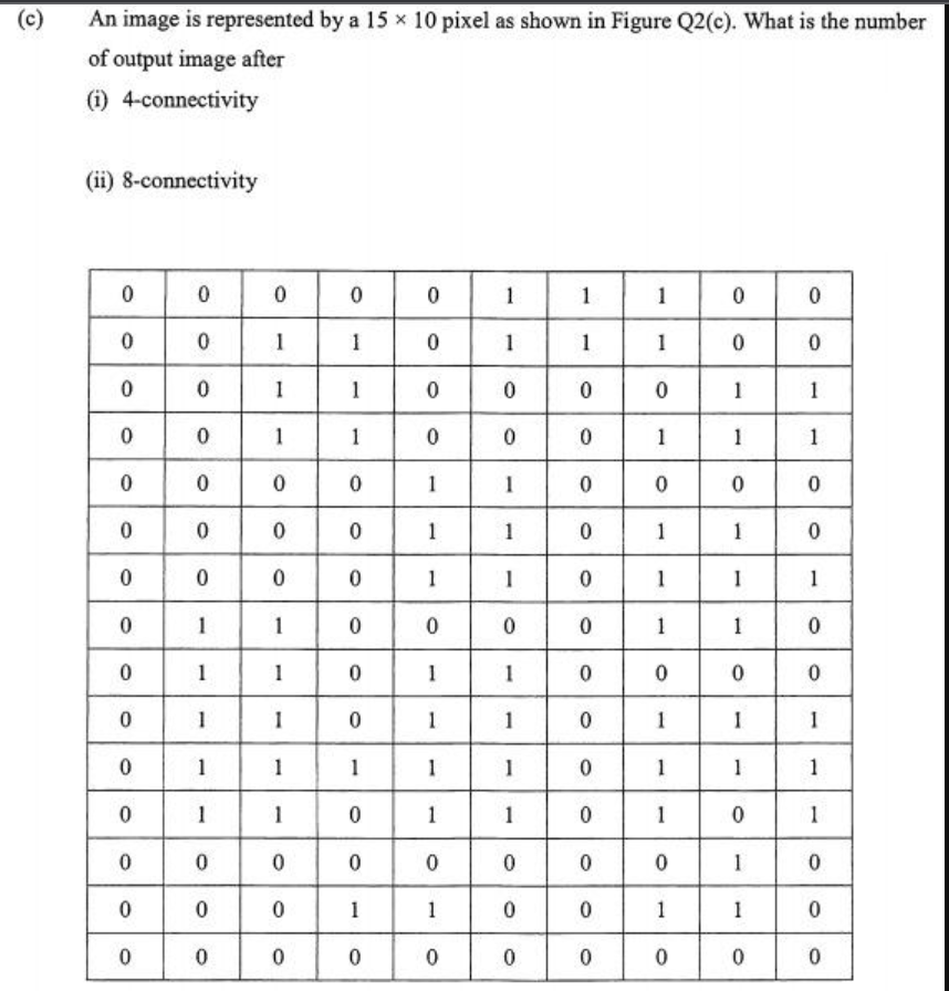 Solved An image is represented by a 15×10 pixel as shown in | Chegg.com