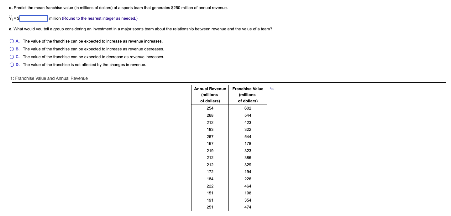 Solved linear regression model to predict franchise value | Chegg.com