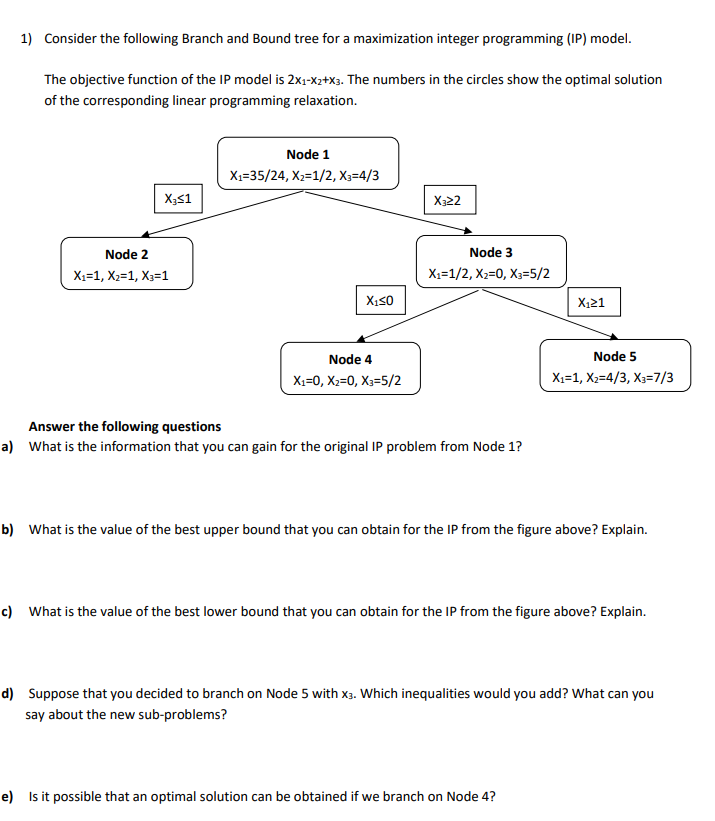 Solved 1 Consider The Following Branch And Bound Tree For A 
