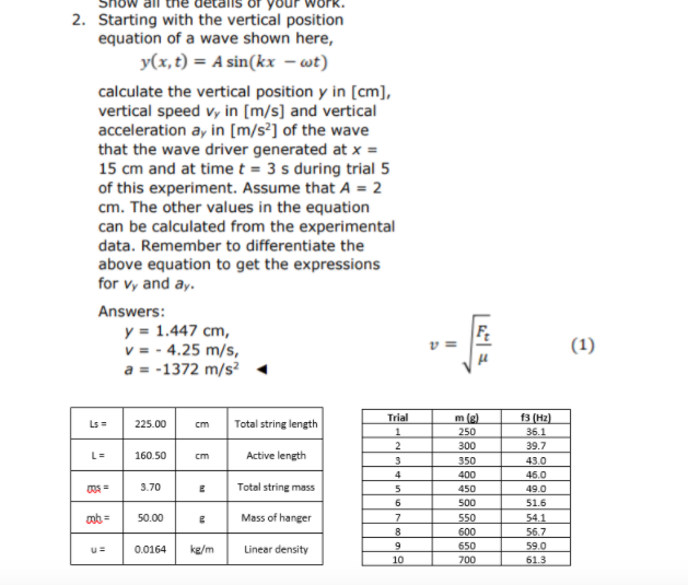 Solved 2. Starting with the vertical position equation of a | Chegg.com