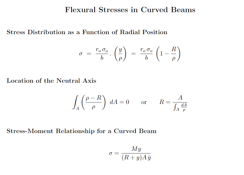 Solved The curved beam shown in Figure 2(a) has a triangular | Chegg.com