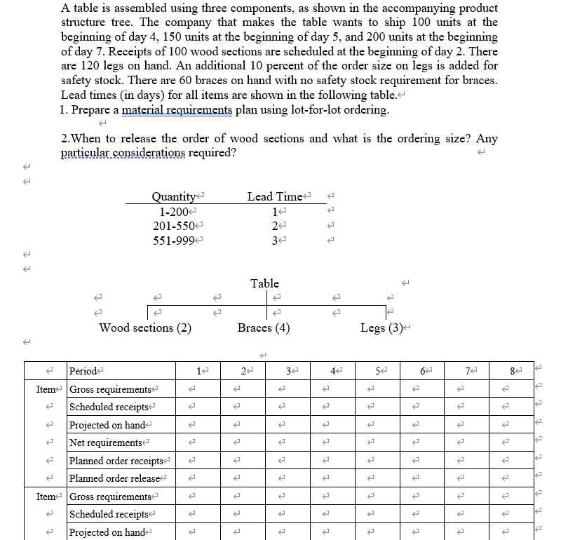 Solved A table is assembled using three components, as shown | Chegg.com