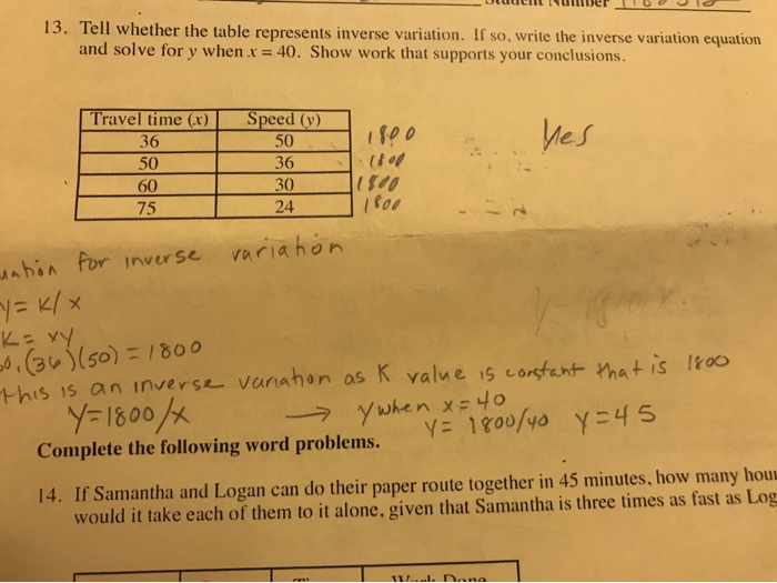 Solved 13. Tell whether the table represents inverse | Chegg.com