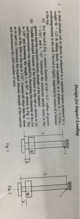 Solved a steel circular rod as shown is subjected to a | Chegg.com