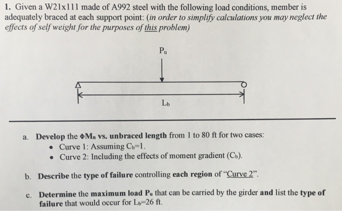 1. Given a W21x111 made of A992 steel with the | Chegg.com