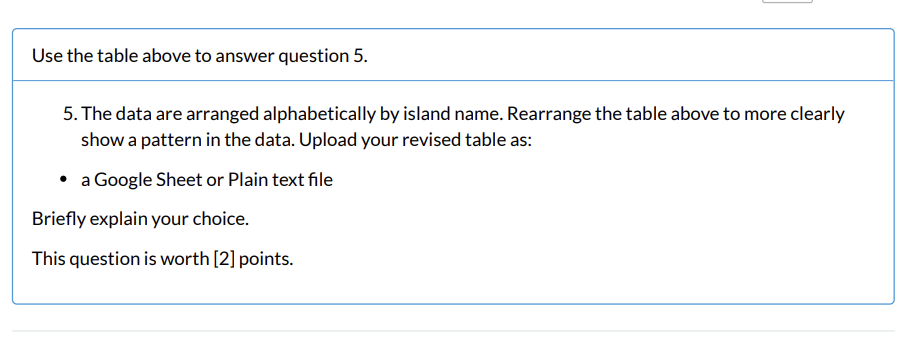 Use the table above to answer question 5. 5. The data | Chegg.com