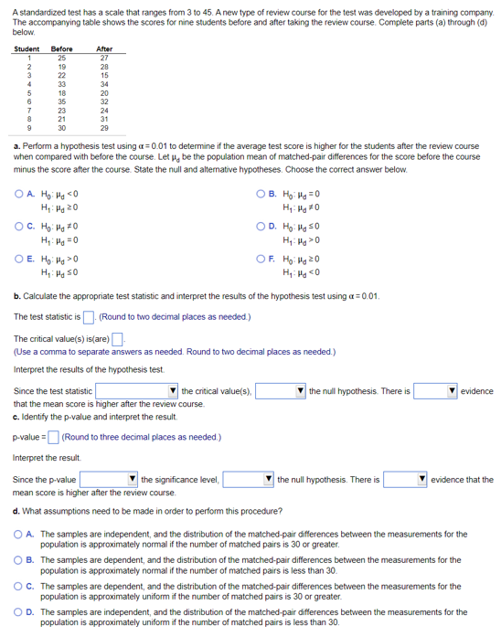 Solved A standardized test has a scale that ranges from 3 to | Chegg.com
