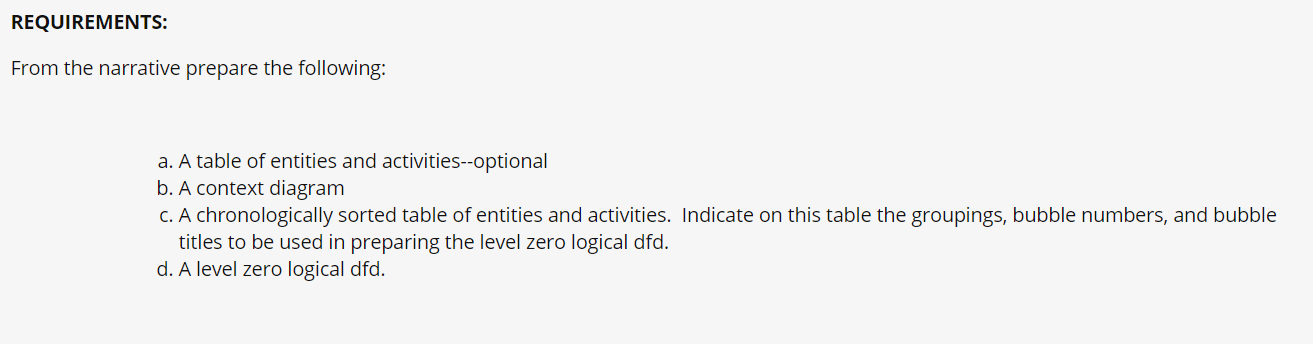 Complete: Table of entity and activity--optional | Chegg.com