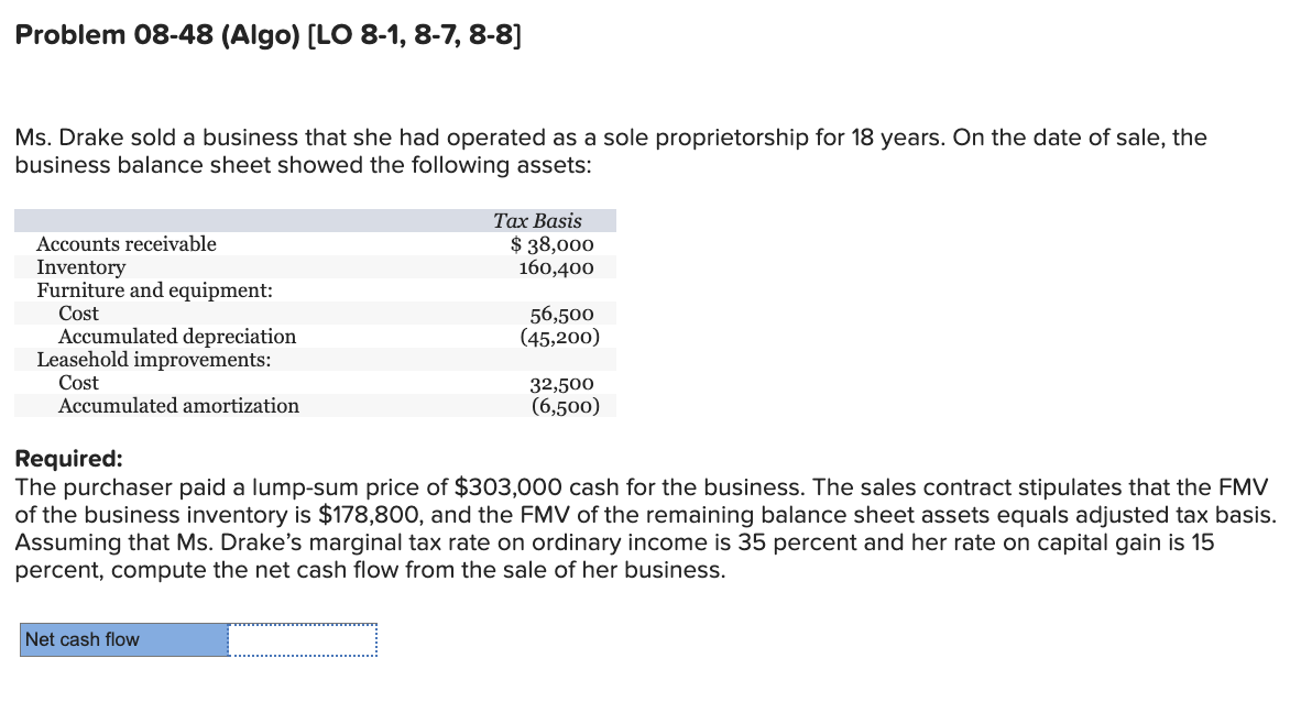 Solved Problem 08-48 (Algo) [LO 8-1, 8-7, 8-8] ﻿Ms. ﻿Drake | Chegg.com