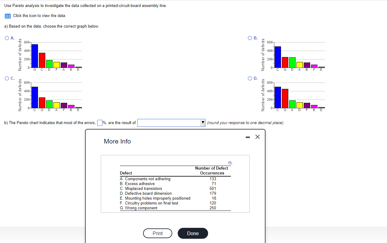 Solved Use Pareto analysis to investigate the data collected | Chegg.com