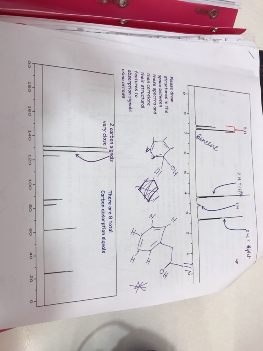 Solved Please draw plausible structures from your | Chegg.com
