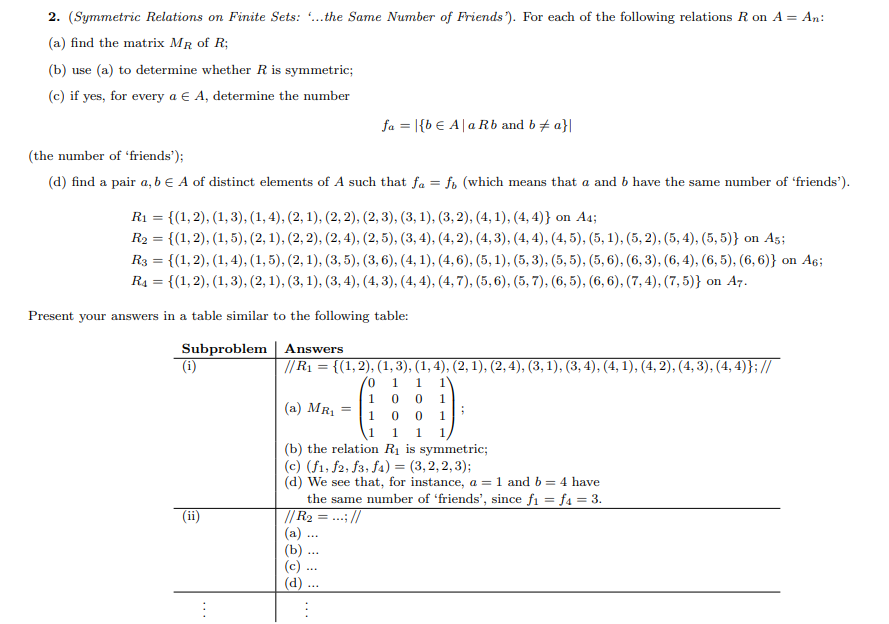 Solved 2. (Symmetric Relations on Finite Sets: ...the Same | Chegg.com