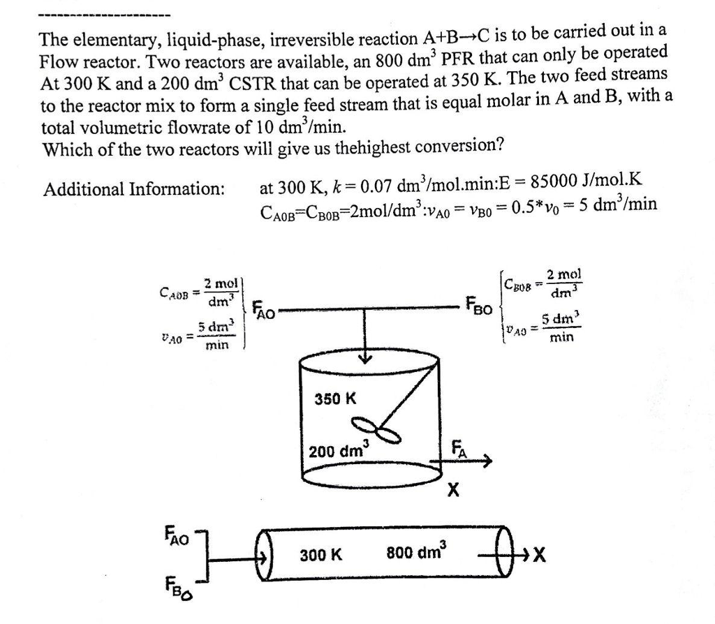 Solved liquid-phase, irreversible reaction A+B-*C is to be | Chegg.com