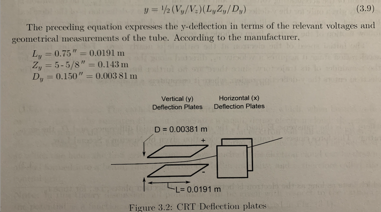 Solved 1. For the graph make the best line fit, steep line, | Chegg.com