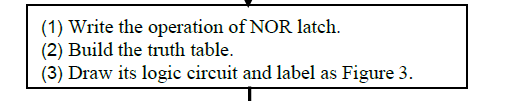 Solved (1) Write the operation of NOR latch. (2) Build the | Chegg.com