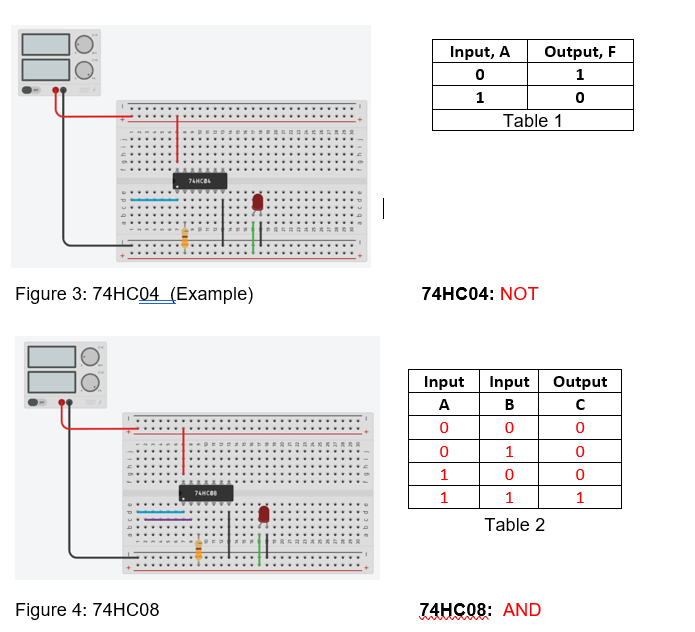 Solved Experiment 1: Introduction to Basic Gates Part 1: | Chegg.com