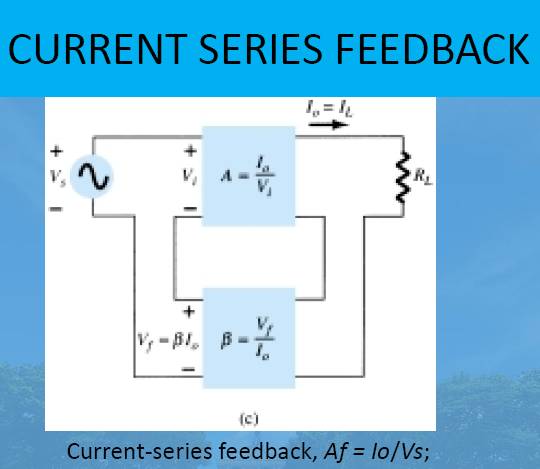 Solved ELECTRONICS 2: Current Series | Chegg.com