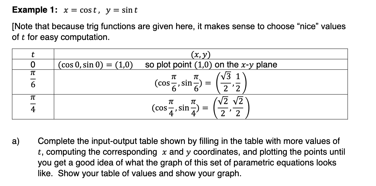 Solved Example 1: x = cost, y = sint [Note that because trig | Chegg.com