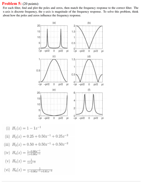 Solved Problem 5: (20 points): For each filter, find and | Chegg.com