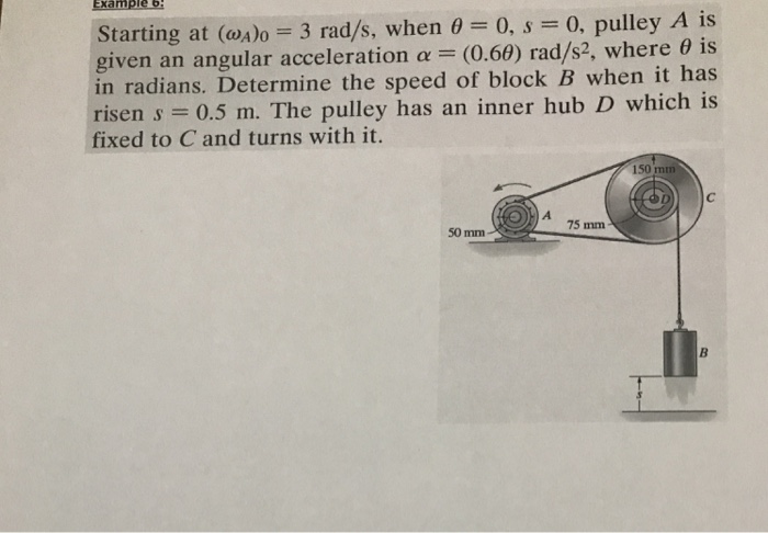 Solved Example 5 The Disk Starts From Rest And Is Given An 