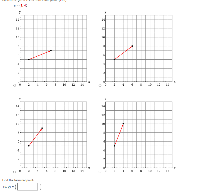 Solved u= 3,4 Find the terminal point. | Chegg.com