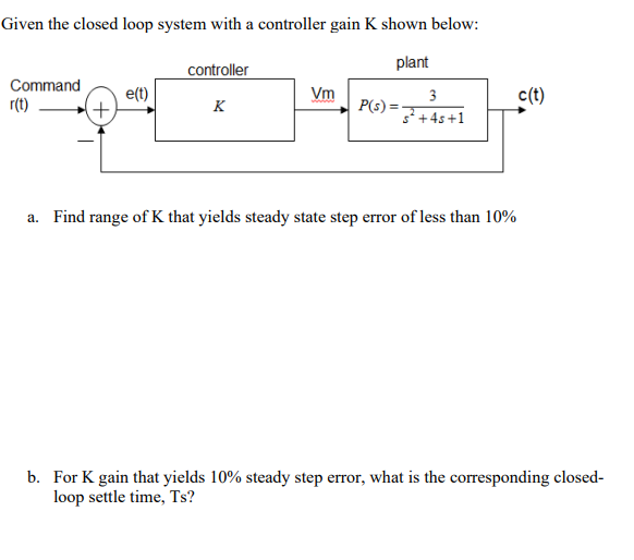 Solved Given the closed loop system with a controller gain K | Chegg.com