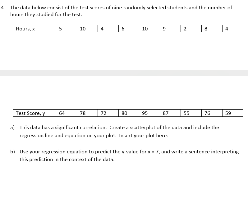 Solved The data below consist of the test scores of nine | Chegg.com
