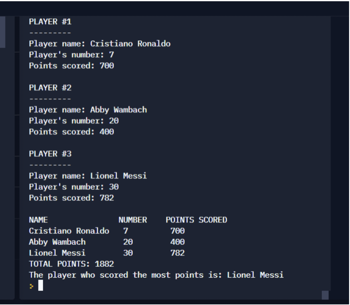 Solved Write a program that stores the following data about | Chegg.com