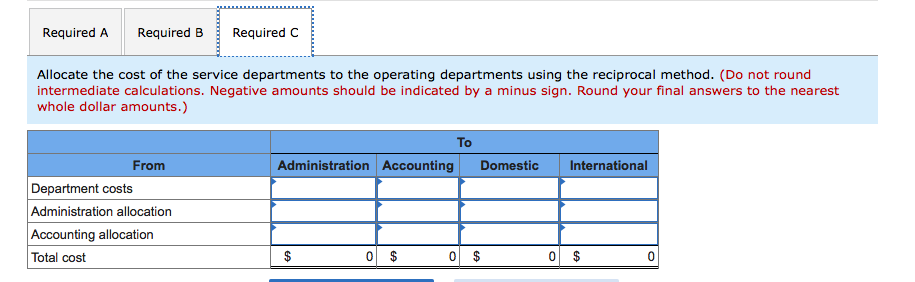 Solved Problem 11-55 (Algo) Comparison of Allocation Methods | Chegg.com